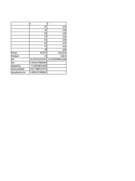 Dadm Excell Sheet 1 Pdf