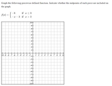 solved graph the following piecewise defined function