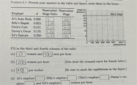 solved problem 8 3 present your answers in the table and