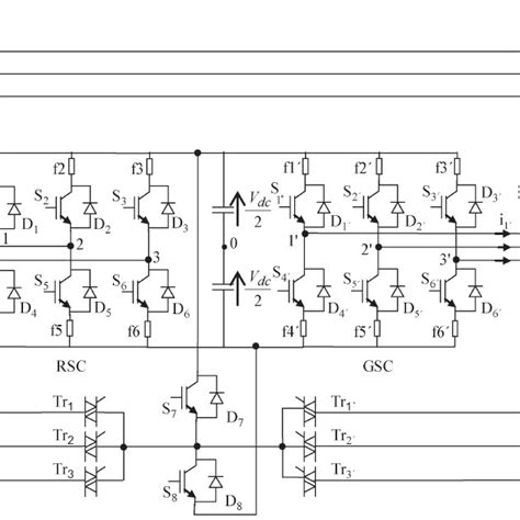 Fault Tolerant Wecs Topology With Dfig Download Scientific Diagram