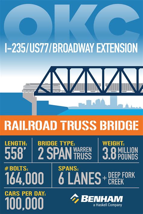 For Anyone Interested In Benham A Haskell Company