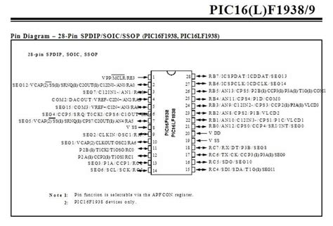 Pic16f84 Datasheet Complete Guide And Specifications