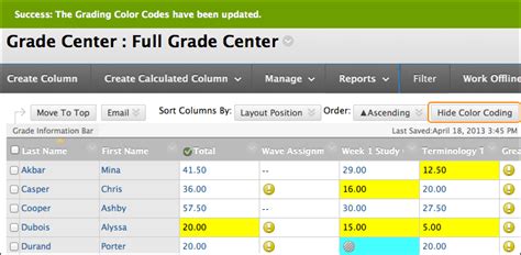 Color Code The Grade Data Color Code The Grade Data