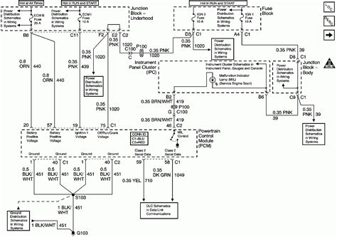 2000 Chevy Venture Wiring Harness Diagram Fuel Pump