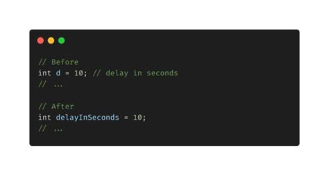 🥇 Tip For Better Code Problem Overuse Of Comments Solution Write Ultimateqa