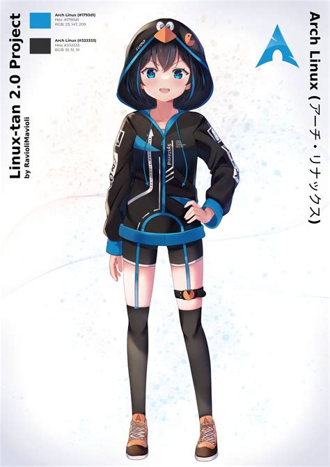 Pac Man And Arch Linux Os Tan And 2 More Drawn By Raviolimavioli