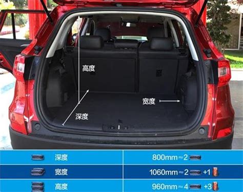 Suv后备箱尺寸 途昂后备箱尺寸 哈弗6后备箱尺寸 第5页 大山谷图库