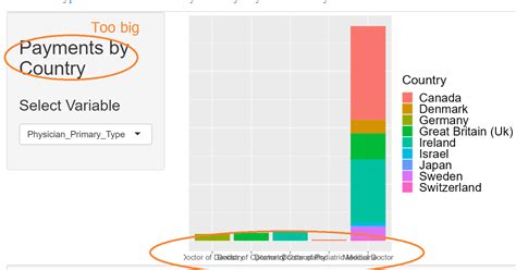 Overlap In The Label Text In The Country Tab · Issue 22 · Gexijinopenpay · Github