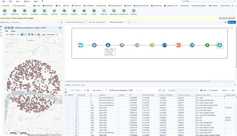 API S With Alteryx The Data School