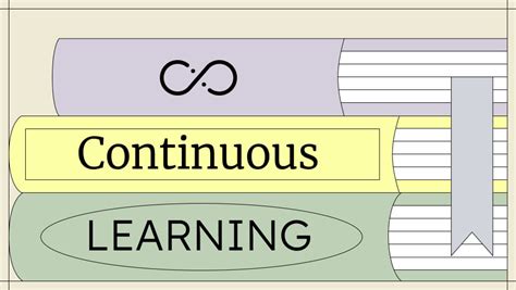 Developing A Culture Of Continuous Learning Synthesia Example Video