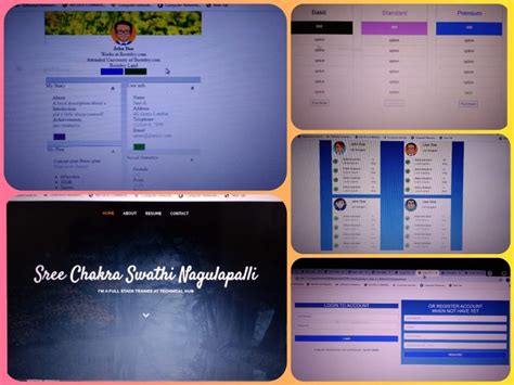 Sree Chakra Swathi Nagulapalli On Linkedin Mind Web Full Tasks Technicalhubio Trainers