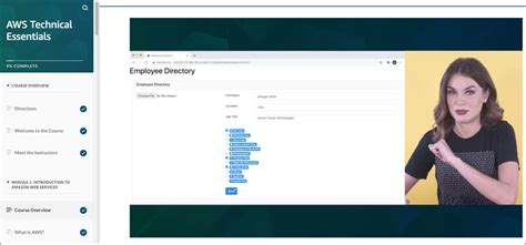 10 Examples Of Scenario Based Learning From Aws Training And Certification Aws Training And