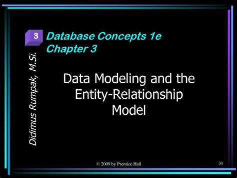 Data Modeling And The Entity Relationship Model Ppt Download