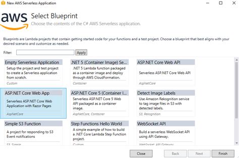 Blueprint Serverless Aspnet Core Web Application With Razor Pages Gives 403 Error For Favicon