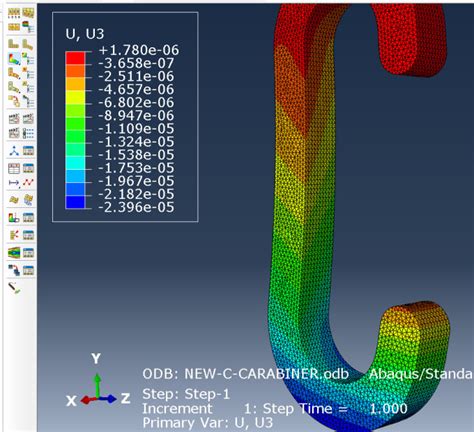 Do Cfd Simulation And Fea Analysis In Ansys And Abaqus By Sosfea Fiverr