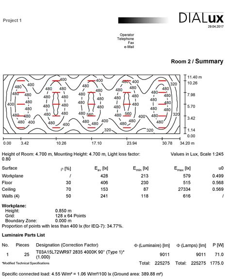 Dialux Lighting Files Shelly Lighting