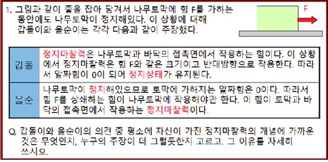 The Friction Problem 1 Download Scientific Diagram