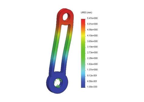 Solidworks Simulation Nonlinear Analysis Training Course