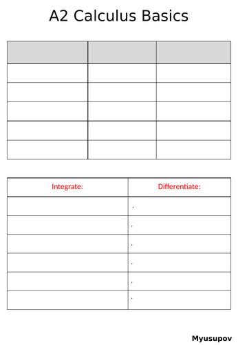 A Level Maths Differentiation And Integration Worksheet Teaching Resources