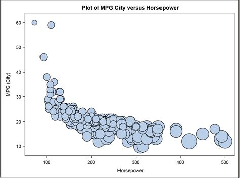 Vector Graphics Examples At Vectorified Com Collection Of Vector