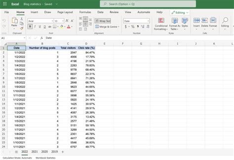 Transfer Data From One Sheet To Another In Excel Sheetgo Blog