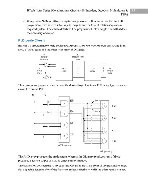 Combinational Circuits Ii Encoders Decoders Multiplexers And Pidspdf