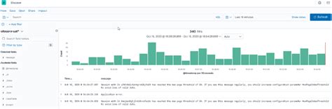 How To Aggregate Sitecore Logs With Elasticsearch And Kibana