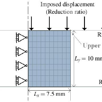 Illustration Of The Compression Test Download Scientific Diagram