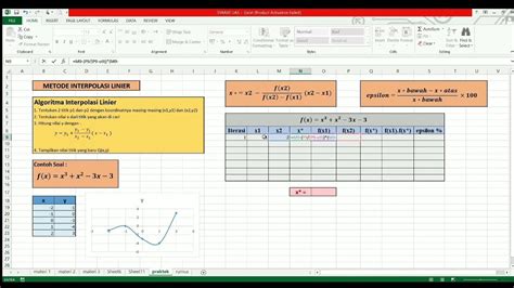 Metode Interpolasi Linier Microsoft Excel Youtube Metode Interpolasi Linier Microsoft Excel Youtube