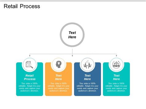 Retail Process Ppt Powerpoint Presentation Icon Microsoft Cpb