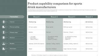 Capability Deck Slide Team