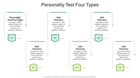 Personality Test Four Types In Powerpoint And Google Slides Cpb PPT Presentation