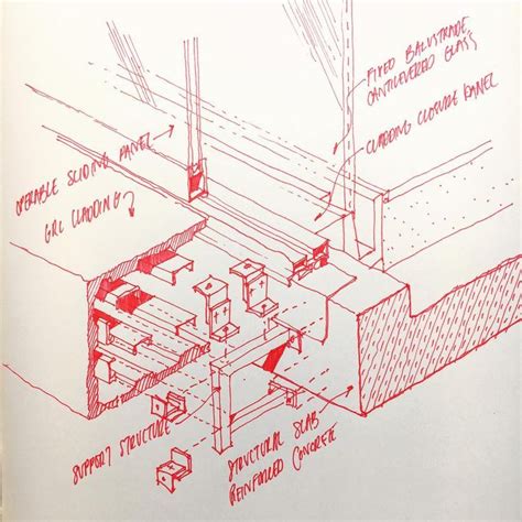 Slab Edge Detail Facade Design Detailed Drawings Architecture Details