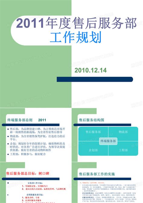 年度售后服务部工作规划PPT模板下载 编号lmzxjrpa 熊猫办公