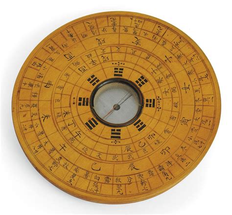 A Geomancers Compass China 19th Century Travel Science And Natural History Auction