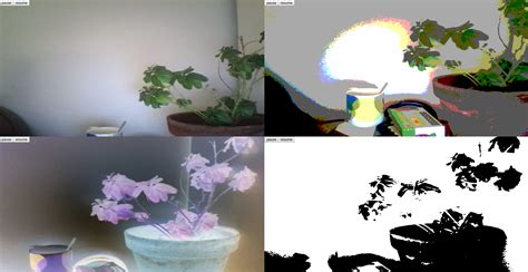 Introductionp5js Introduction P5js