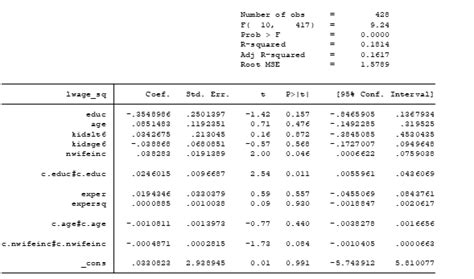 Panel Data Nonlinear Simultaneous Equation Models With Two Stage Least