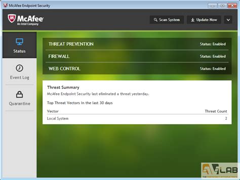 Mcafee Endpoint Security 10 0 Avlab Pl