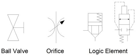 Hydraulic Symbology 102 Understanding Basic Fluid Power Schematics