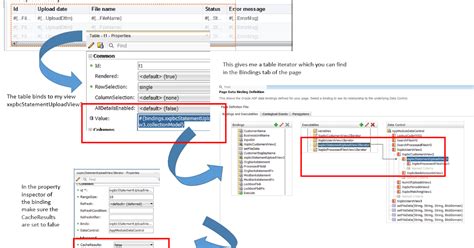 Oracle Applications Custom Development Auto Refresh On Table In Adf