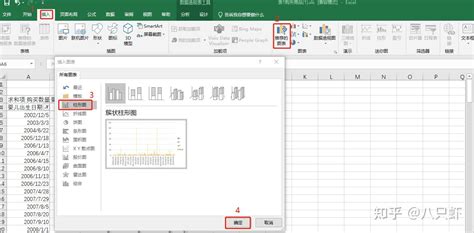 Excel数据可视化案例 知乎