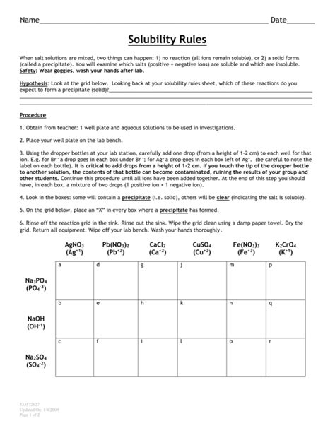Lab Solubility Rules At Landon Artis Blog