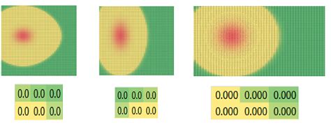 Diffusion With Various Geometry Mathematics Is A Science