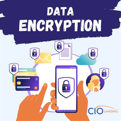 dataencryption secureyourbusiness bestpractices