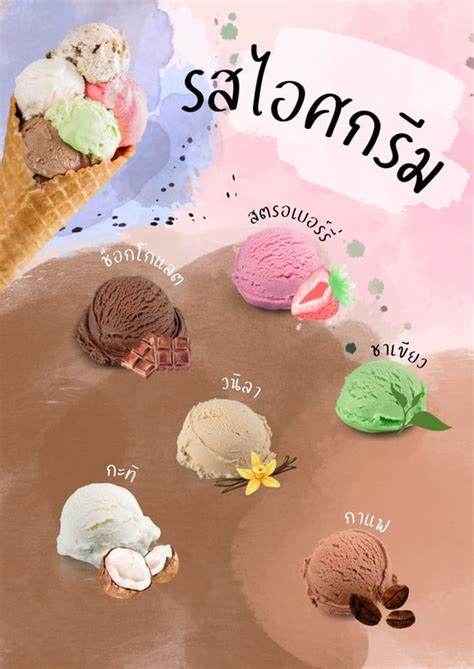 ปรับแต่งและใช้งานแม่แบบ ตัวหนังสือสวยๆ ฟรี Canva