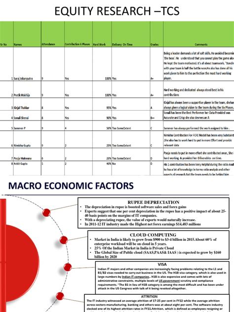 PDF TCS An Overview DOKUMEN TIPS