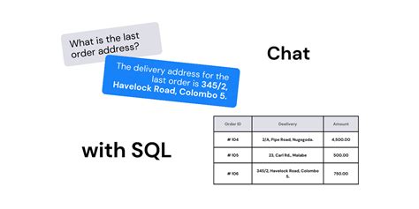 Github Chatsapichatwithsql Chatwithsql Secure Schema Validated Text To Sql Data Extraction
