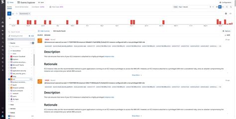 Easily Install The Datadog Agent Using Aws Systems Manager Datadog