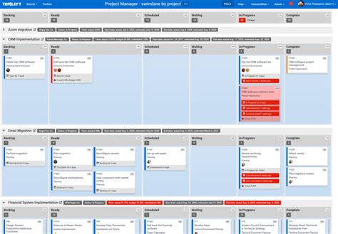 How To Use Microsoft Planner As Kanban