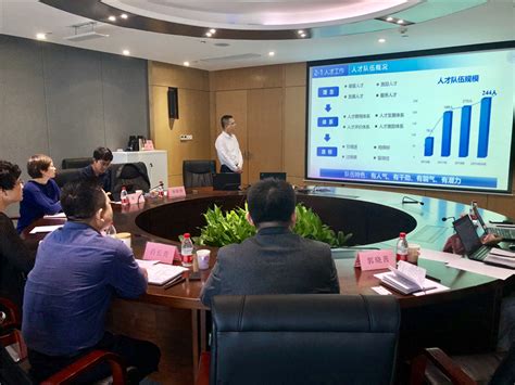 川投能源与清华四川能源互联网研究院开展氢能合作会谈 综合信息 四川省投资集团有限责任公司